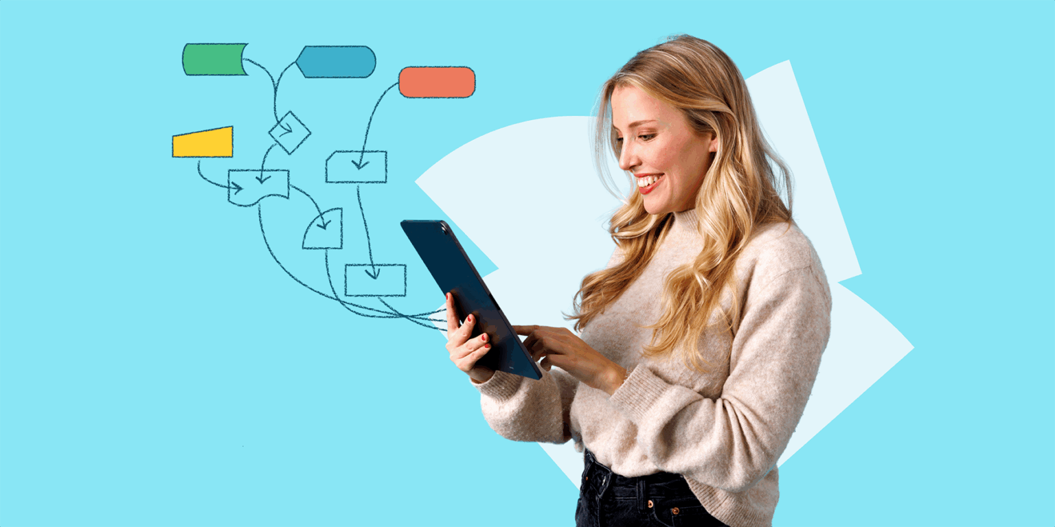 Service Desk Best Practices to Improve Performance