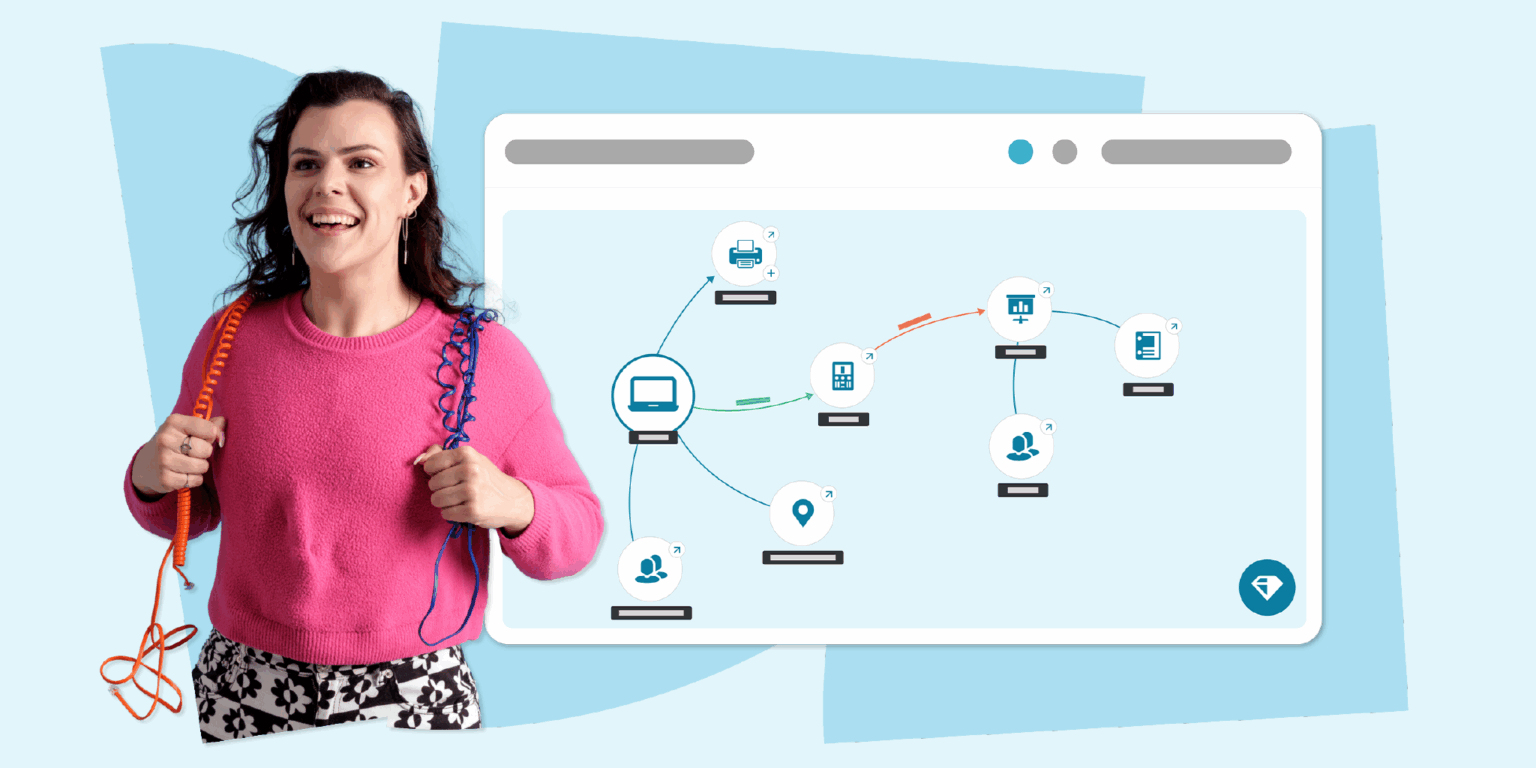 The Asset Management Process: A Complete Guide for Businesses