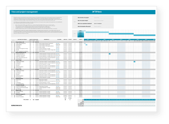 ITSM ROI Calculator | ROI Toolkit | Calculate Returns Effectively
